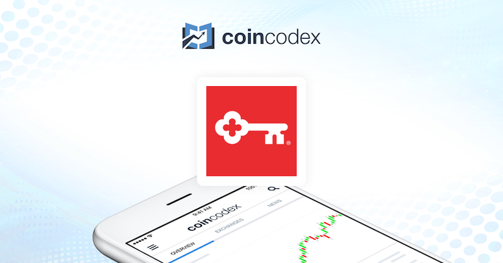 KeyCorp (KEY) Stock Forecast & Price Prediction 2025–2030 | CoinCodex